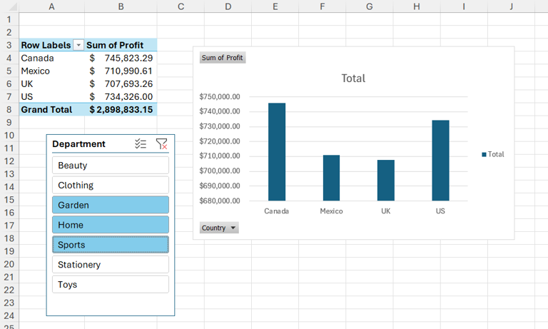 How to use slicers in Excel (and why they're better than filters)