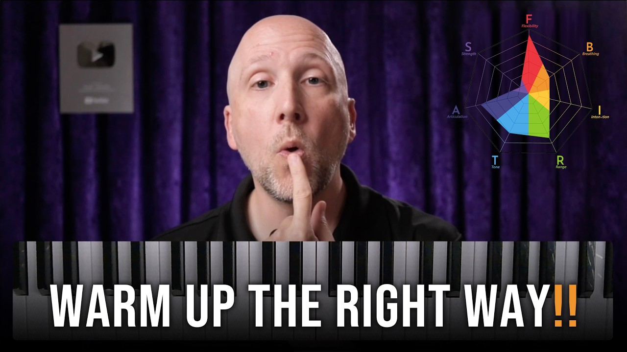 Best way to warm up your voice for singing free Throga lesson
