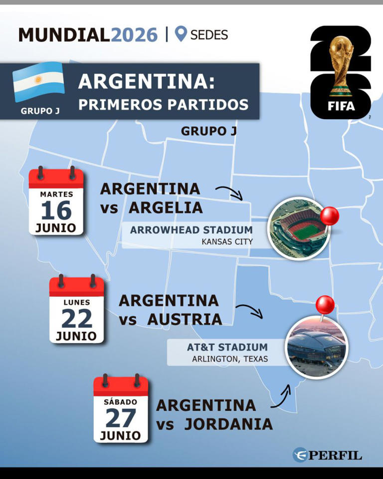 Argentina vs Argelia: seguí el debut de la selección por la Copa ...