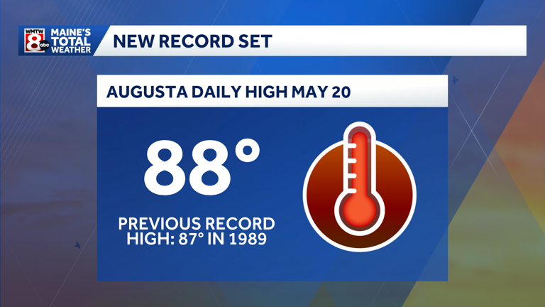 Wednesday's heat set new records