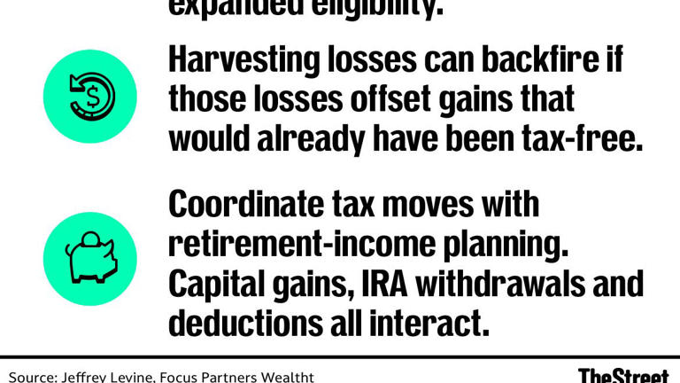 Retirees may be making a costly tax-loss harvesting mistake