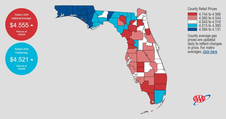 Gas prices are up ahead of Memorial Day. What you'll pay in Florida