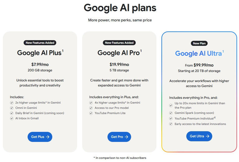 Google finally merges YouTube Premium perks into paid AI tiers