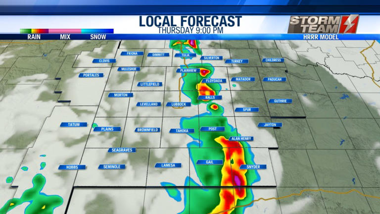 Rain Chances Continue Thru the Weekend