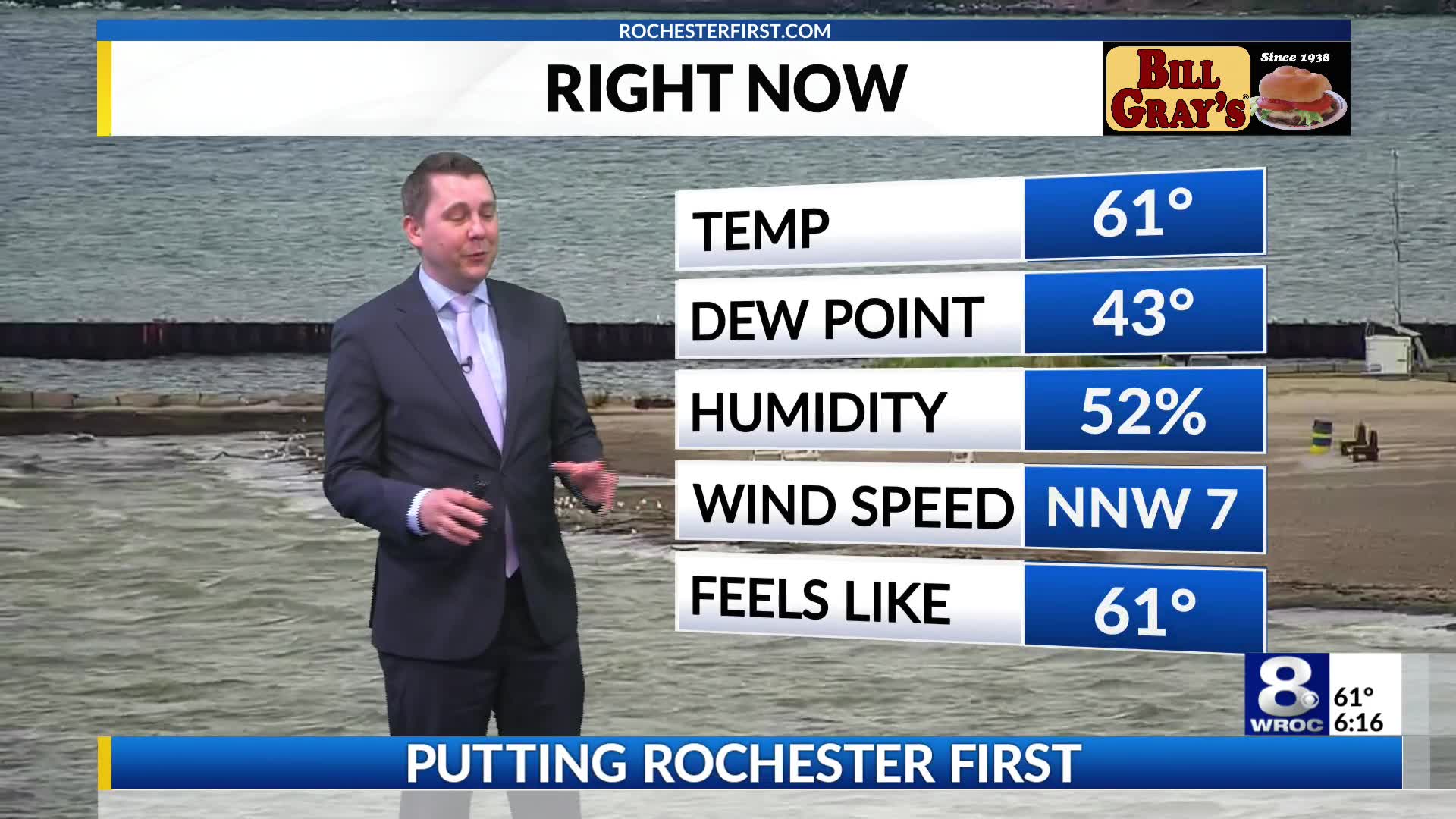 Rochester's Wednesday evening weather forecast