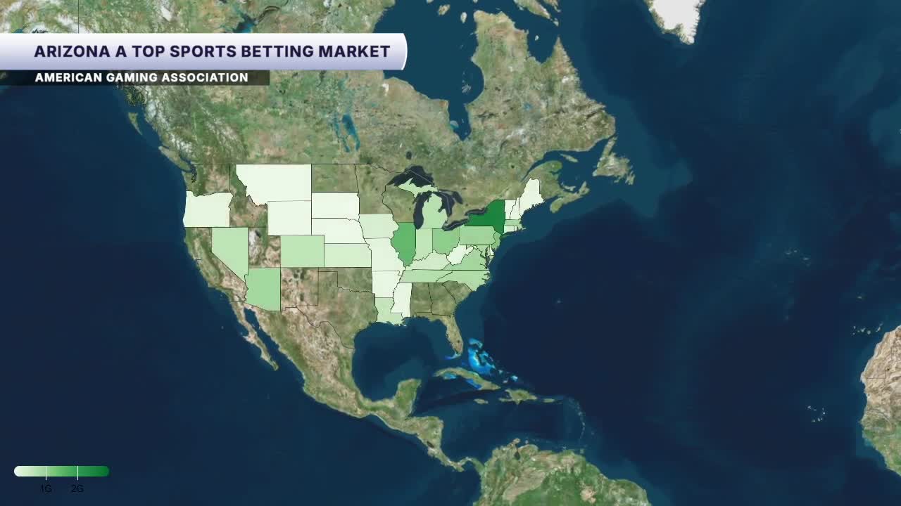 Inside the numbers: Event wagering in March