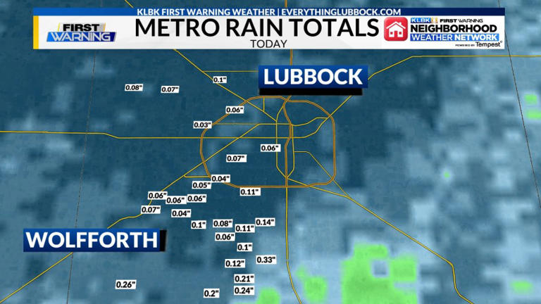 Rain winding down, more possible Thursday