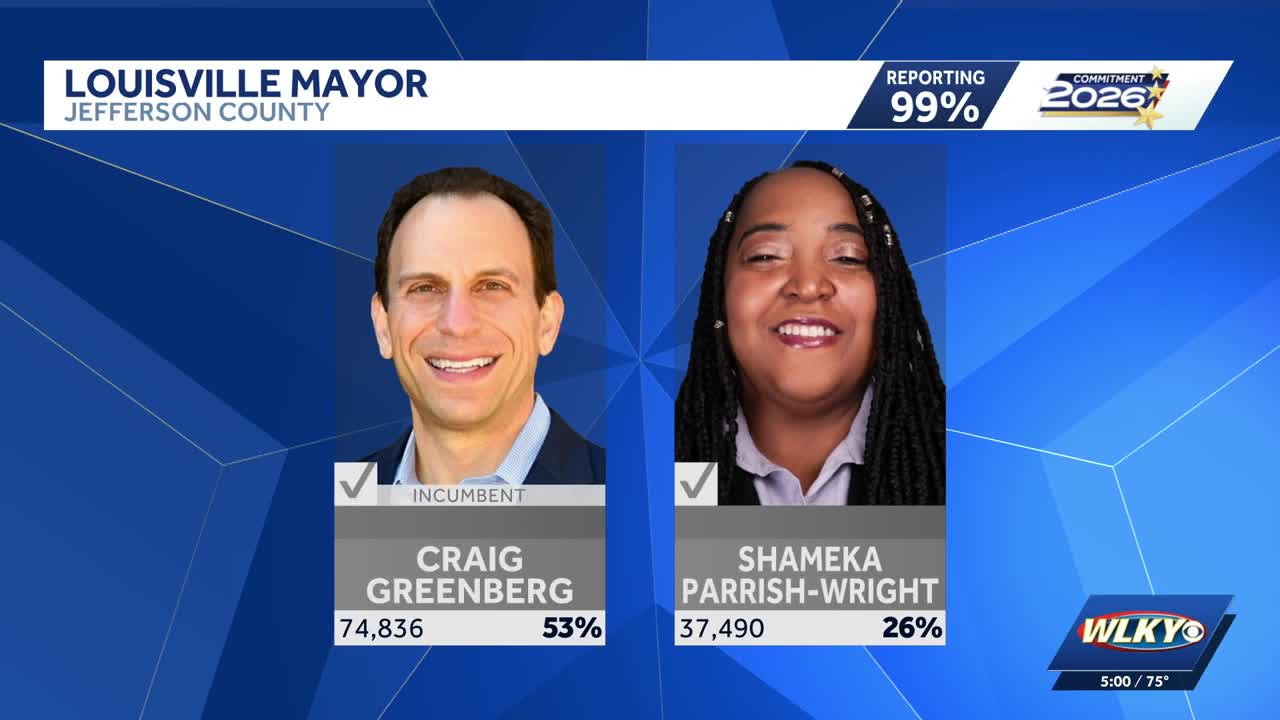 Previewing general election matchups for Jefferson County races