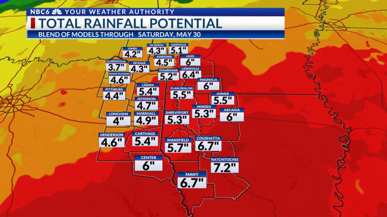 Stormy pattern to resume on Thursday & continue through next week