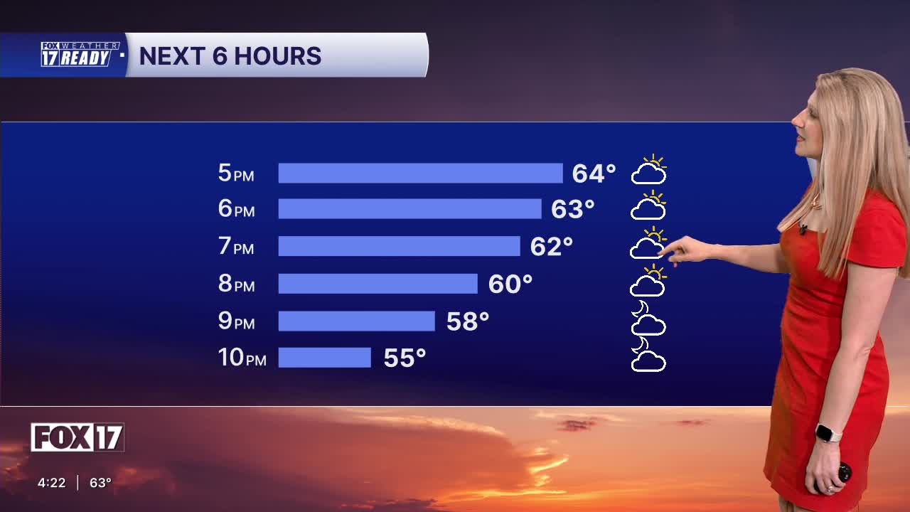 Wednesday PM forecast: Chilly nights, cool days