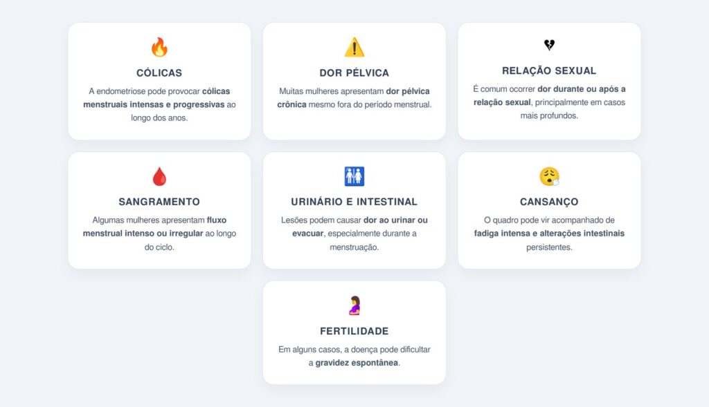 O que acontece quando o útero apresenta crescimento de tecido fora do ...