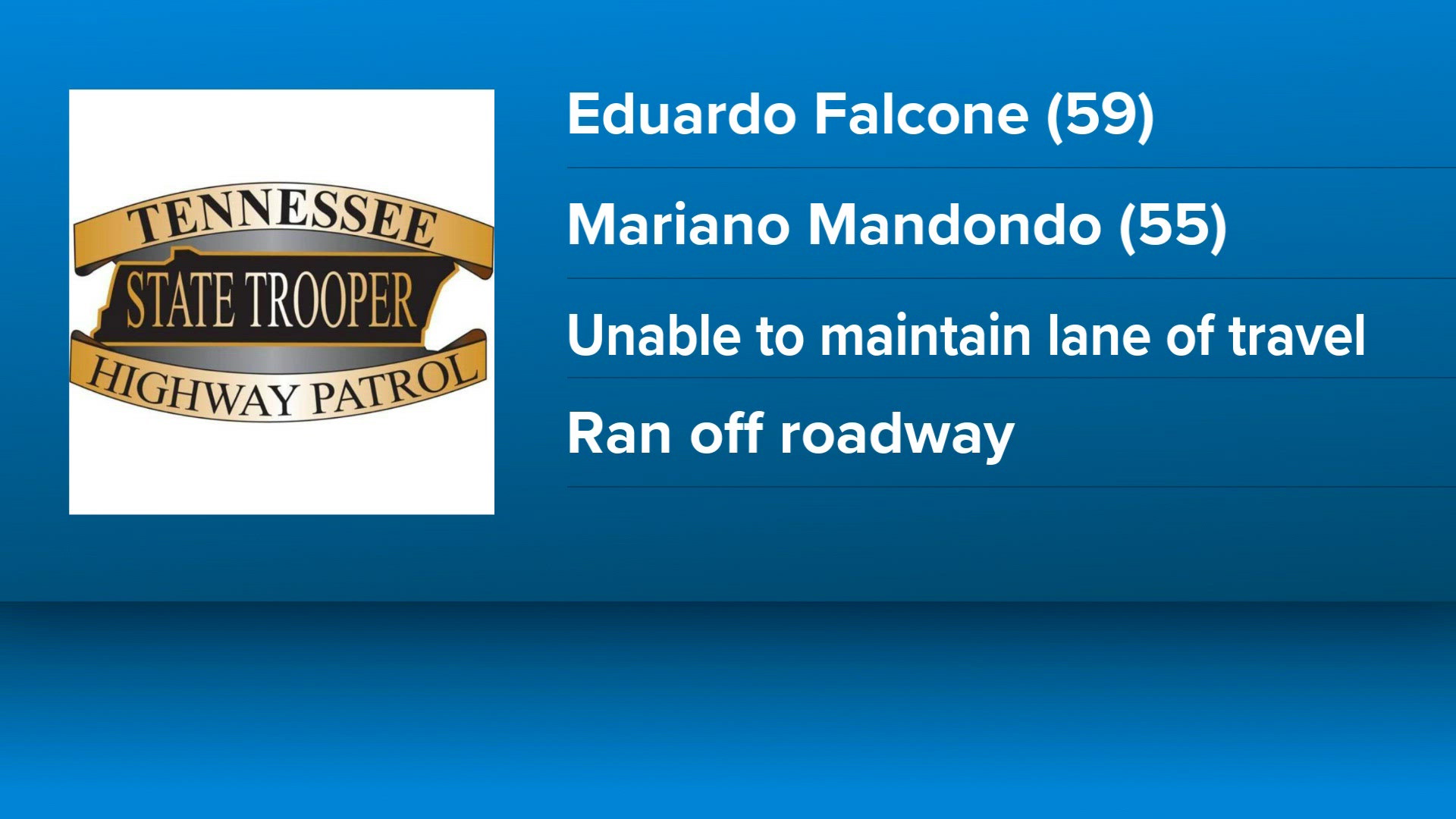 Two dead in Blount County motorcycle crash, Tennessee Highway Patrol ...