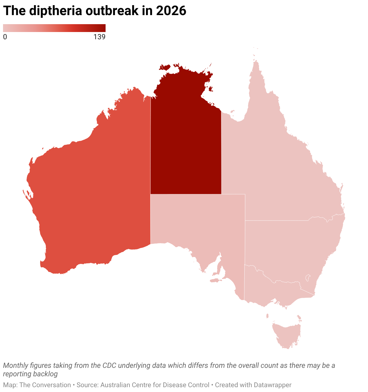 Australia is battling its worst diphtheria outbreak in decades but ...