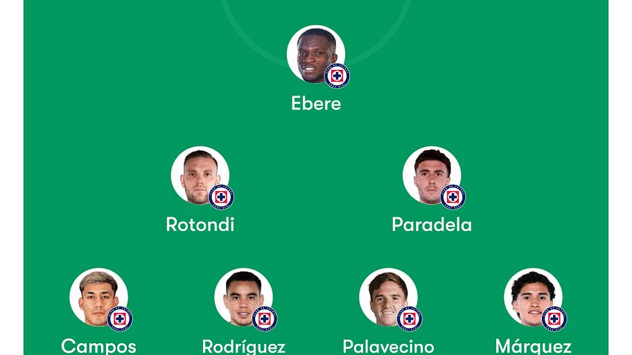 Cruz Azul vs. Pumas—Liga MX final: Preview, predictions and lineups