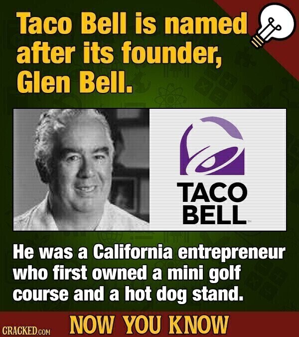 18 bite-sized facts about fast food history