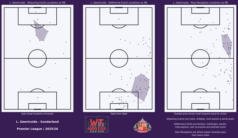 Talking tactics: Everton (A) — At home in the Hill Dickinson!