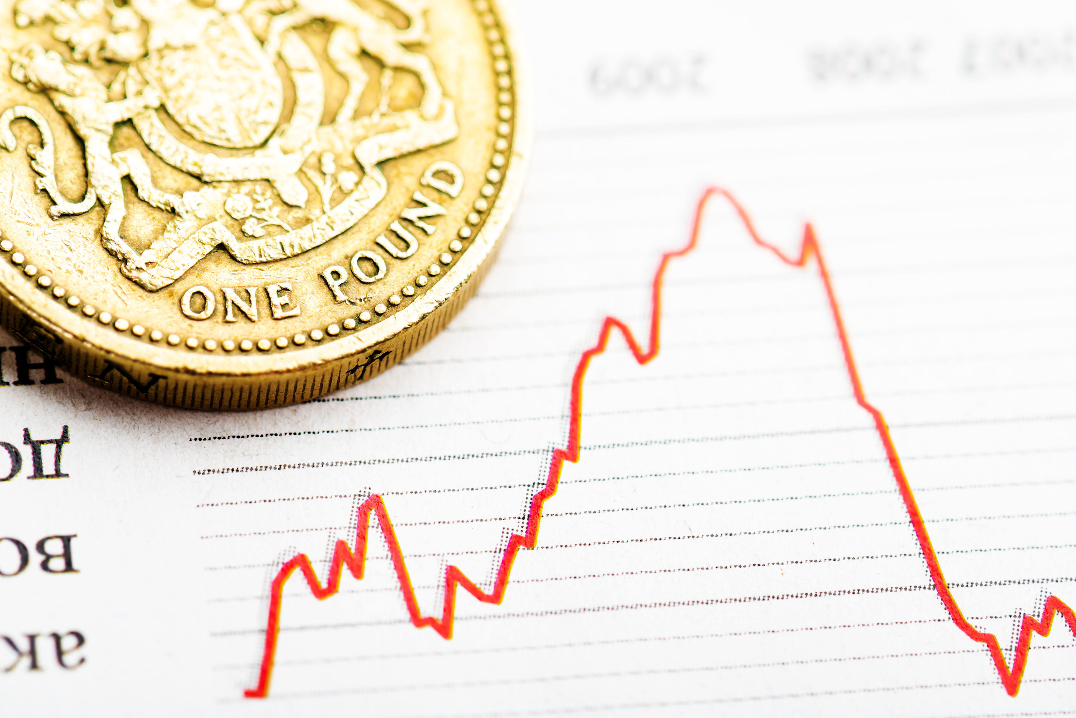 Kurs GBP/PLN 21 maja 2026 r.