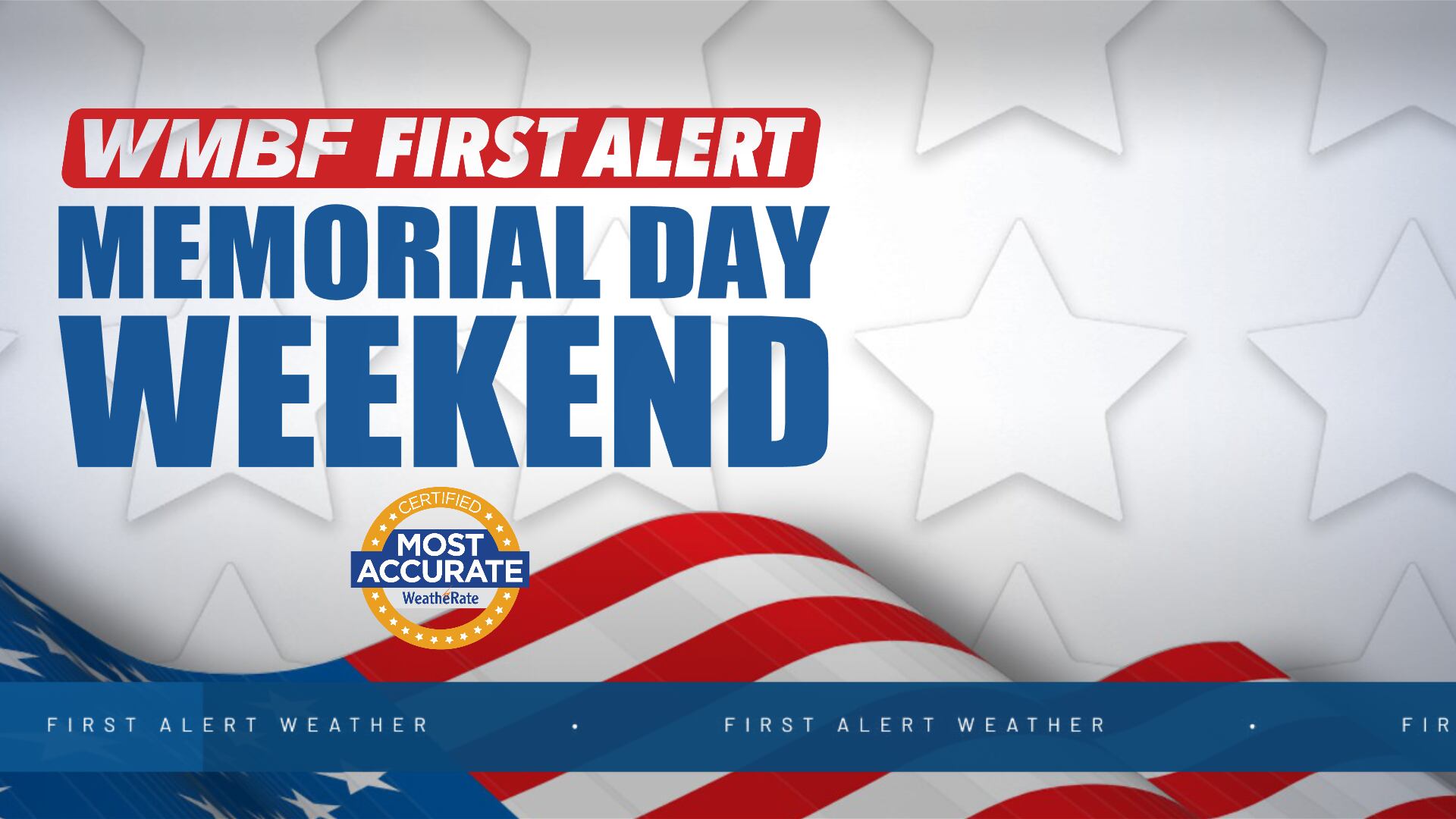 First alert: Pop up showers and storms begin Saturday