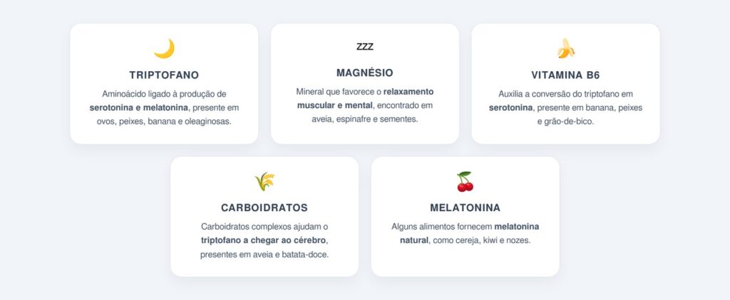 O que consumir antes de dormir para acalmar a mente e melhorar o sono