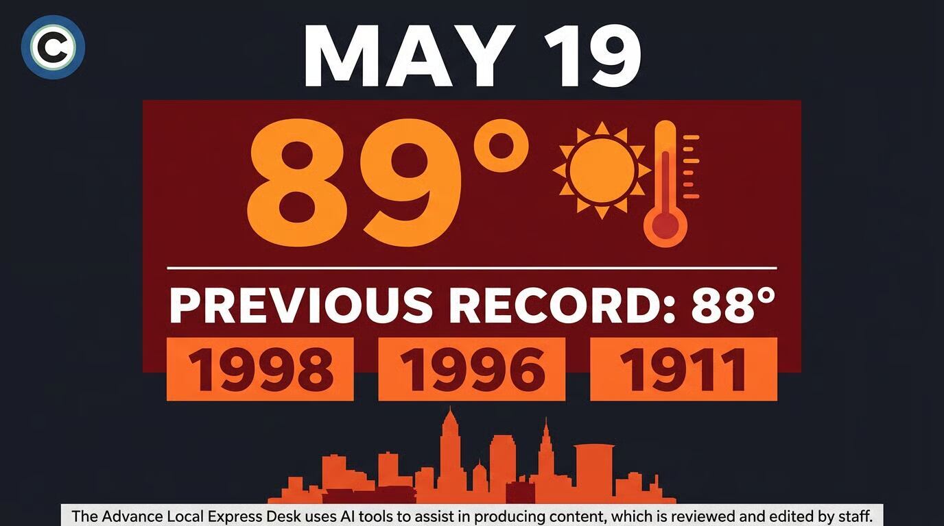 Cleveland didn’t just tie May 19 record high, it broke it: See how hot ...