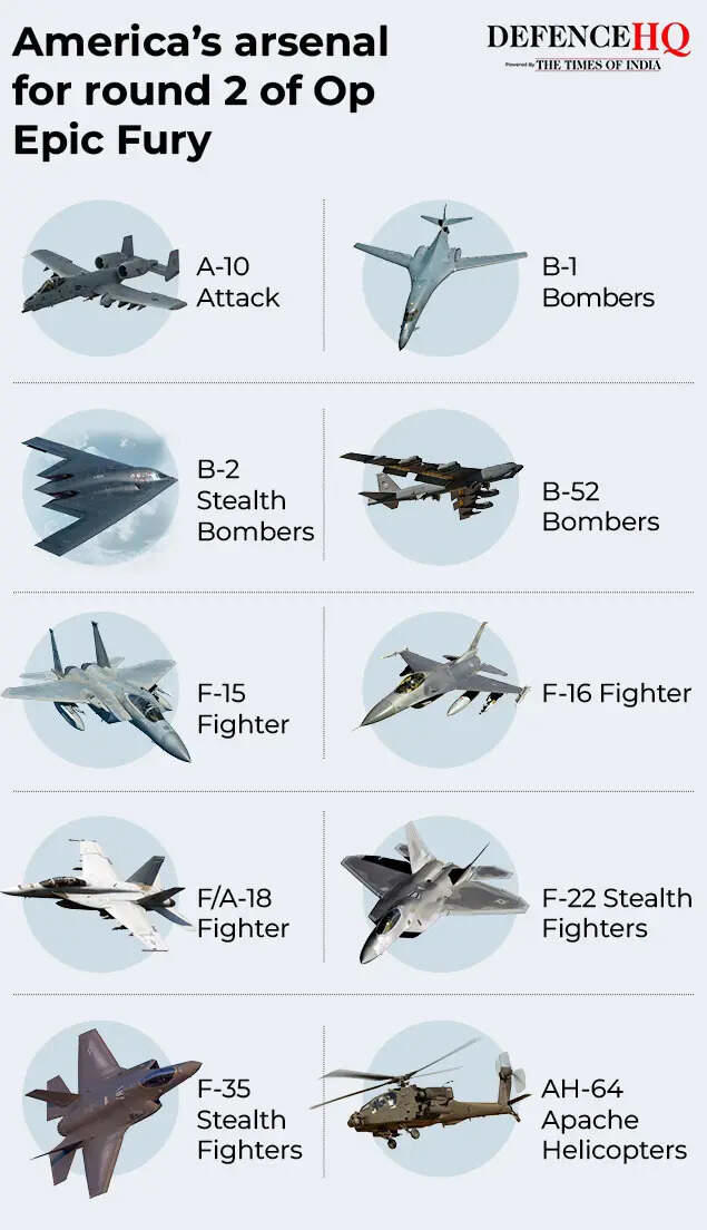 Epic Fury 2.0? Tracking US military buildup as Trump threatens to end ...