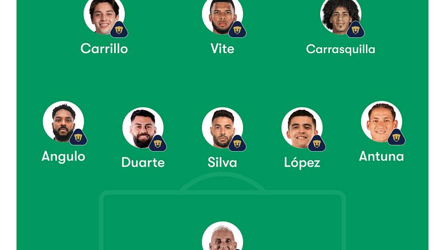 Cruz Azul vs. Pumas—Liga MX final: Preview, predictions and lineups