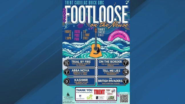 Footloose on the Neuse 2026 summer concert series set for Fridays at ...