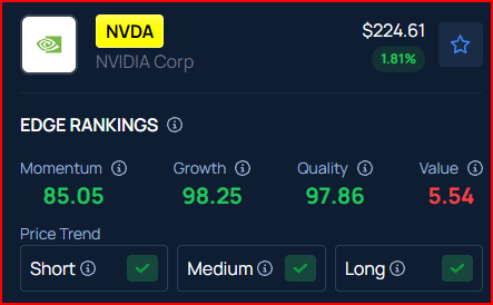 NVIDIA's next gold mine? Jensen Huang sees 'brand new' $200 billion ...