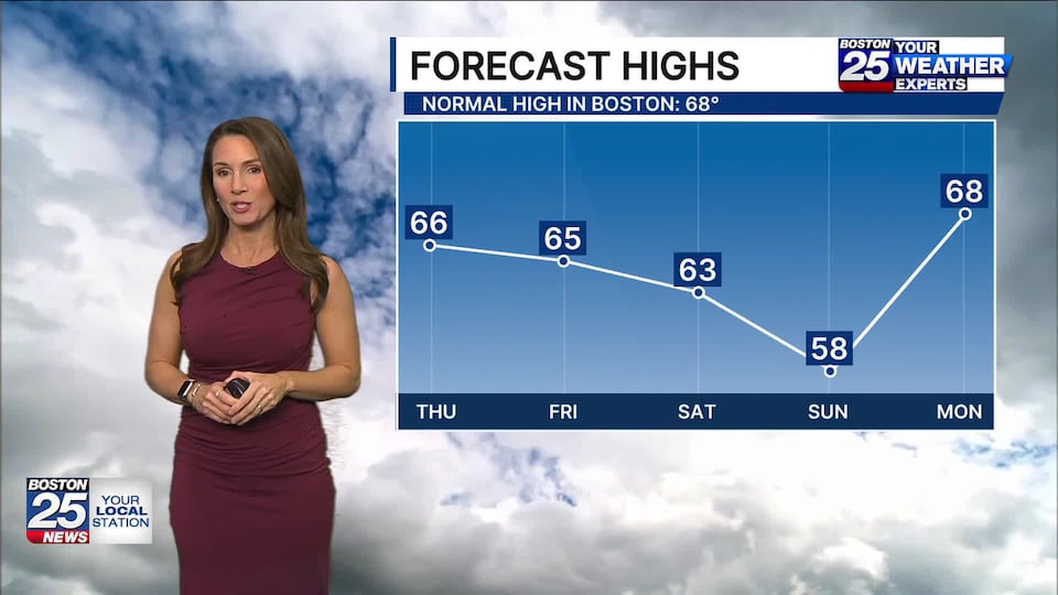 Boston 25 morning forecast