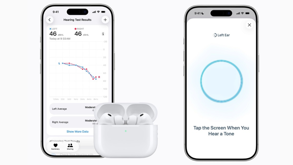 Apple brings AirPods hearing aid feature to India, users can now take ...