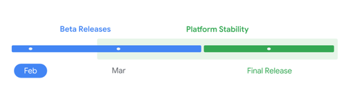 Here’s when Google Pixels will receive Android 17 update