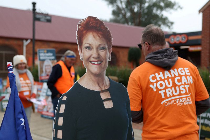 Australian far right party proposes Norway-style oil fund and state oil ...