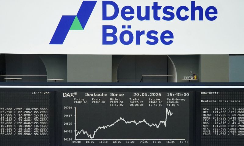 European equities muted as investors await Mideast peace updates