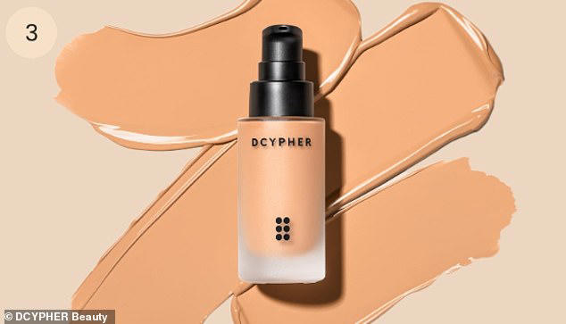 Goodbye mismatched foundation! AI tool analyses your skin to create a ...