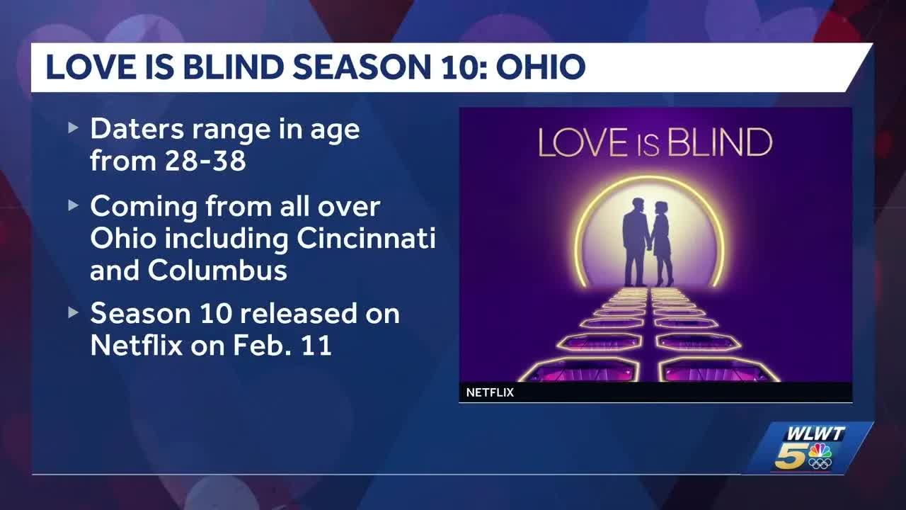 Netflix's Love Is Blind is coming to Ohio: Meet this season's singles