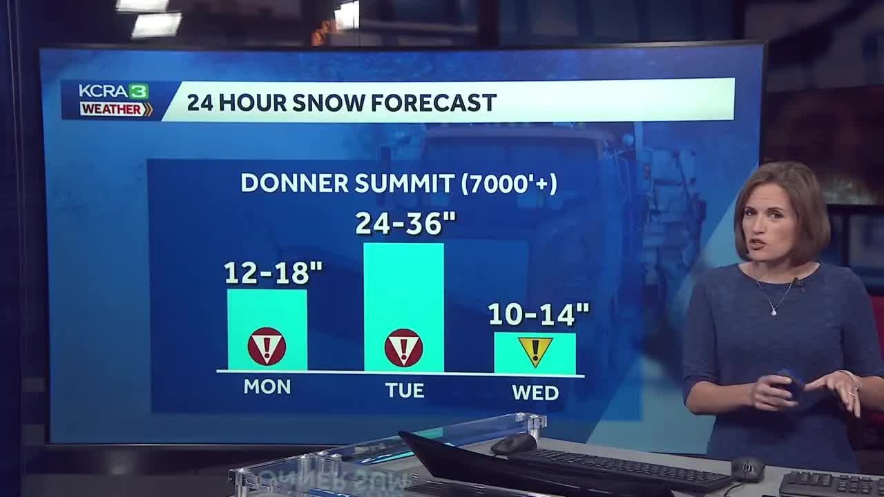 Alert days next week: Heavy Sierra snow will have a major impact on travel