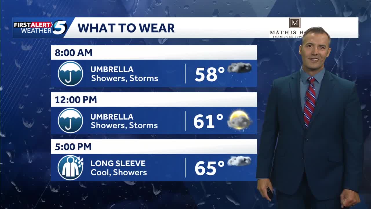 Oklahoma: What to wear forecast: Get ready for heavy rain on Thursday