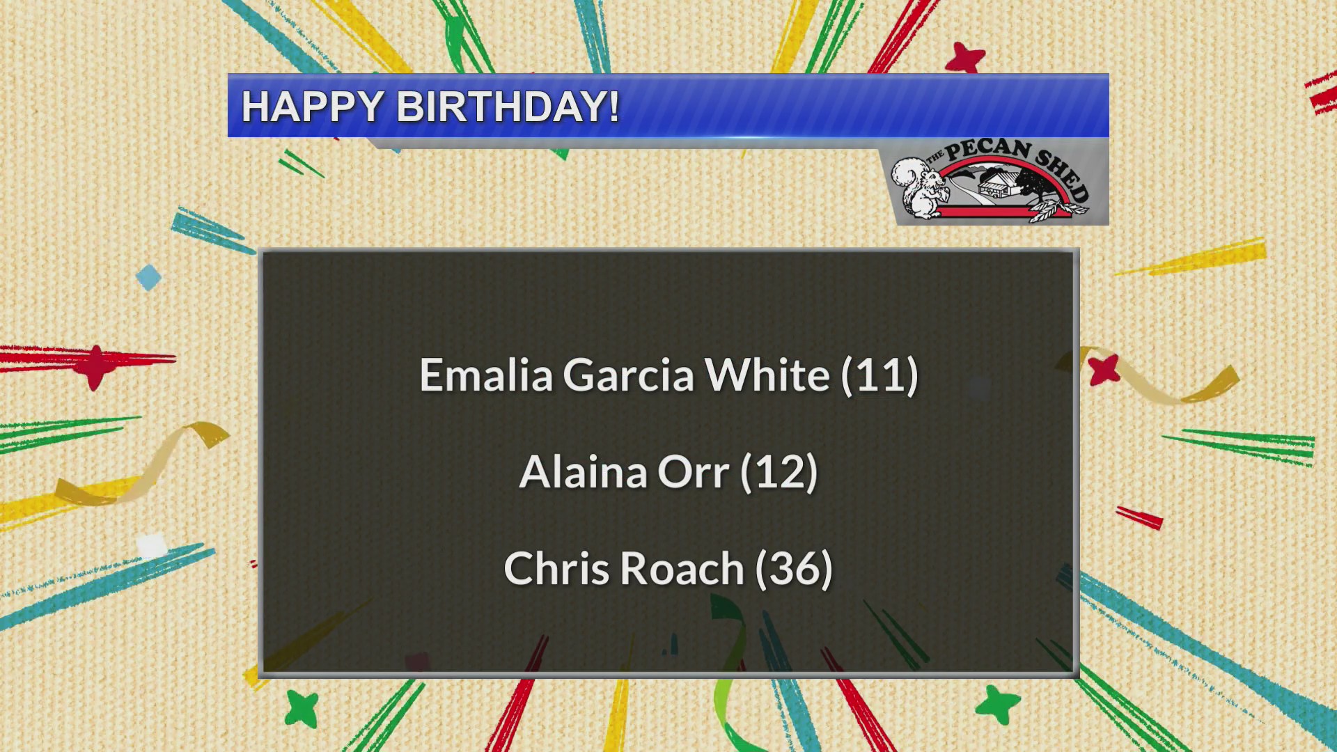 Birthdays for May 21st
