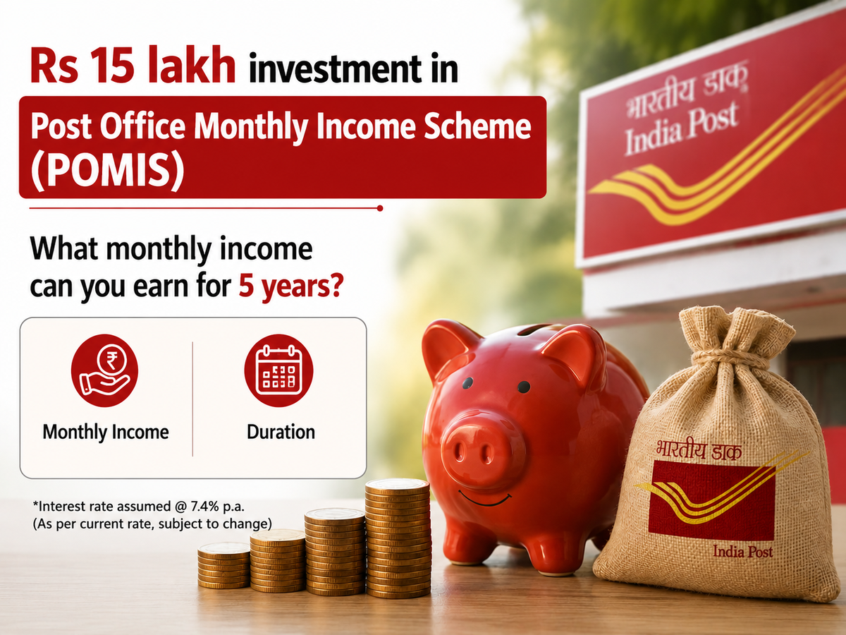 Rs 15 lakh investment in Post Office Monthly Income Scheme (POMIS ...