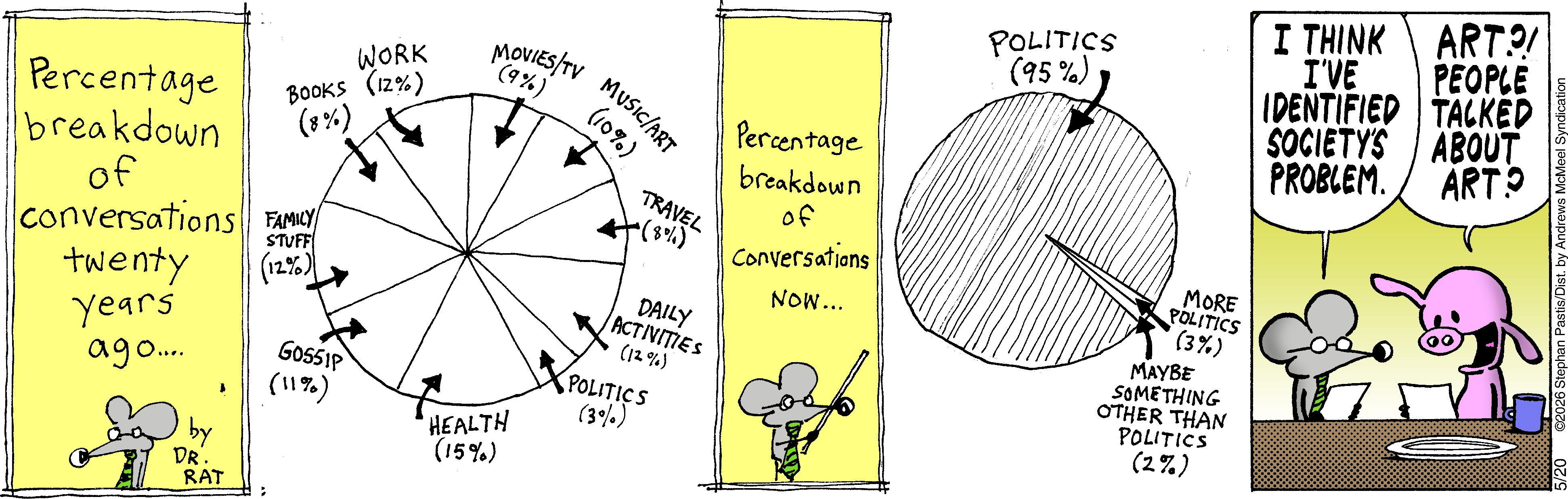 Pearls Before Swine by Stephan Pastis
