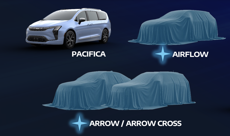 Can Chrysler be more than a minivan brand? It’s betting three new SUVs ...