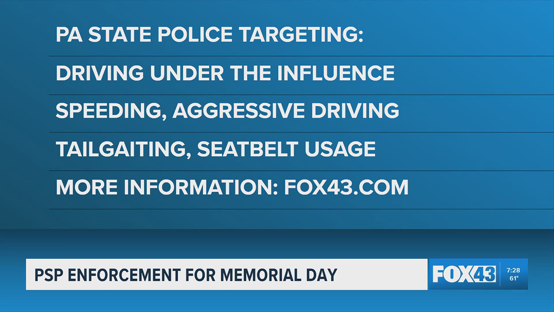 PSP Memorial Day enforcement