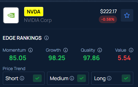 'The Nvidia Way' author Tae Kim says Nvidia is increasingly undervalued ...