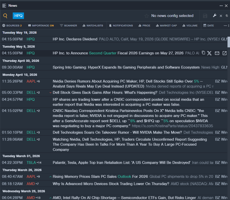 Wall Street's most accurate analysts give their take on 3 tech stocks ...