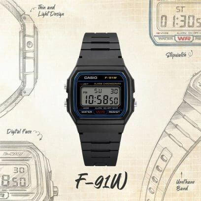 Back to essence: A wrist time machine