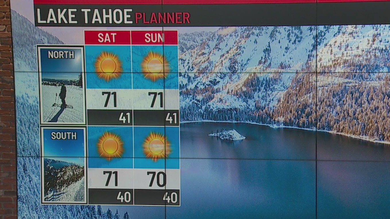 Beautiful weather at Lake Tahoe for the holiday weekend
