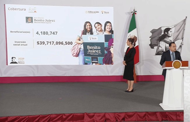 Inicia entrega de tarjetas Beca Rita Cetina: 8 millones de alumnos de ...