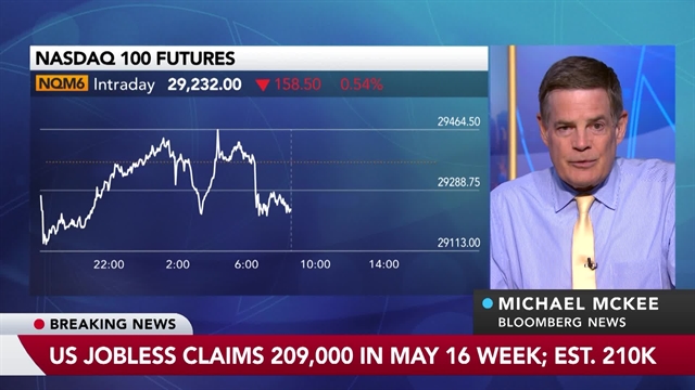 US jobless claims fall, housing starts drop in April