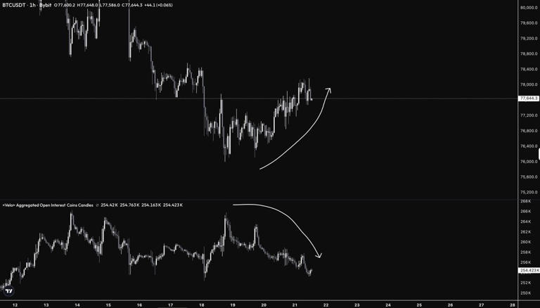 Bitcoin due '5%+' move as analysis stays bullish on BTC price outlook