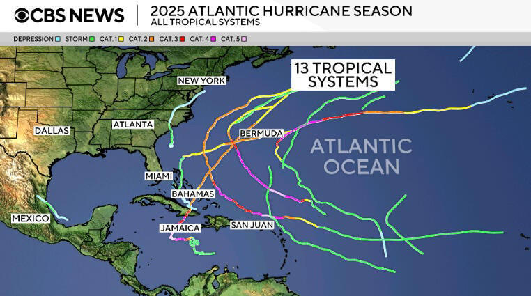 Atlantic hurricane season is coming up. Here's what NOAA predicts.